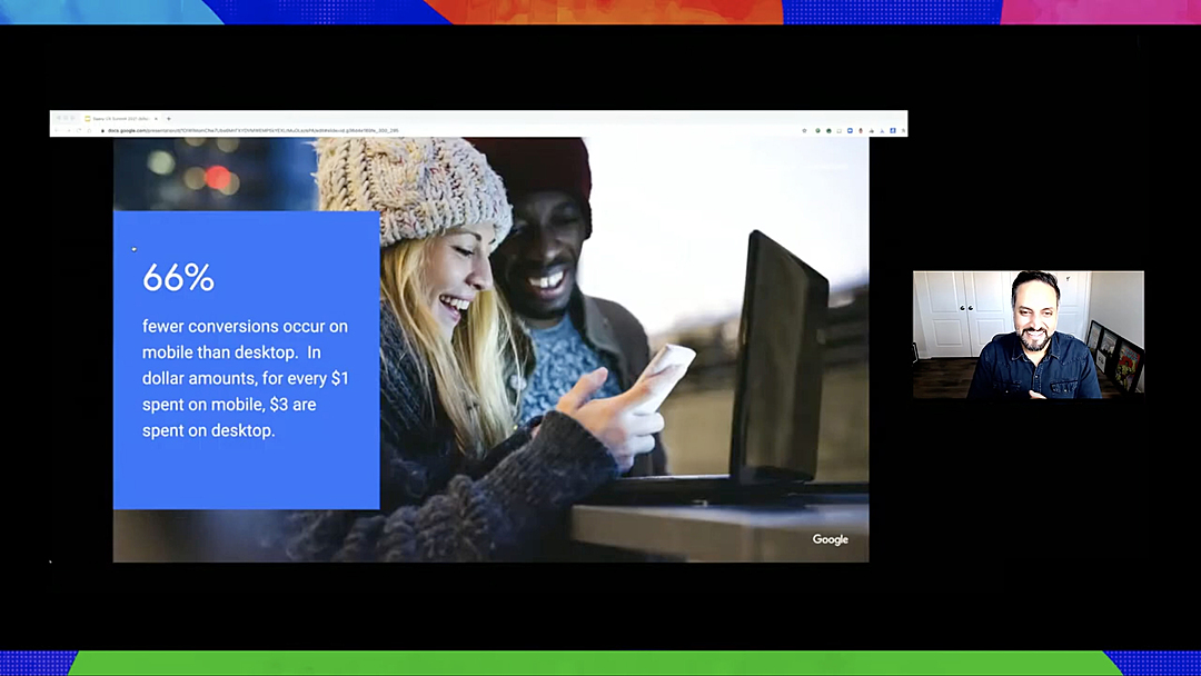 Uxtesting Website 2022