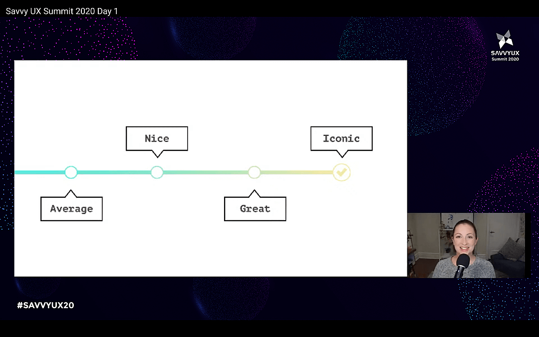 Uxtesting Website 2022