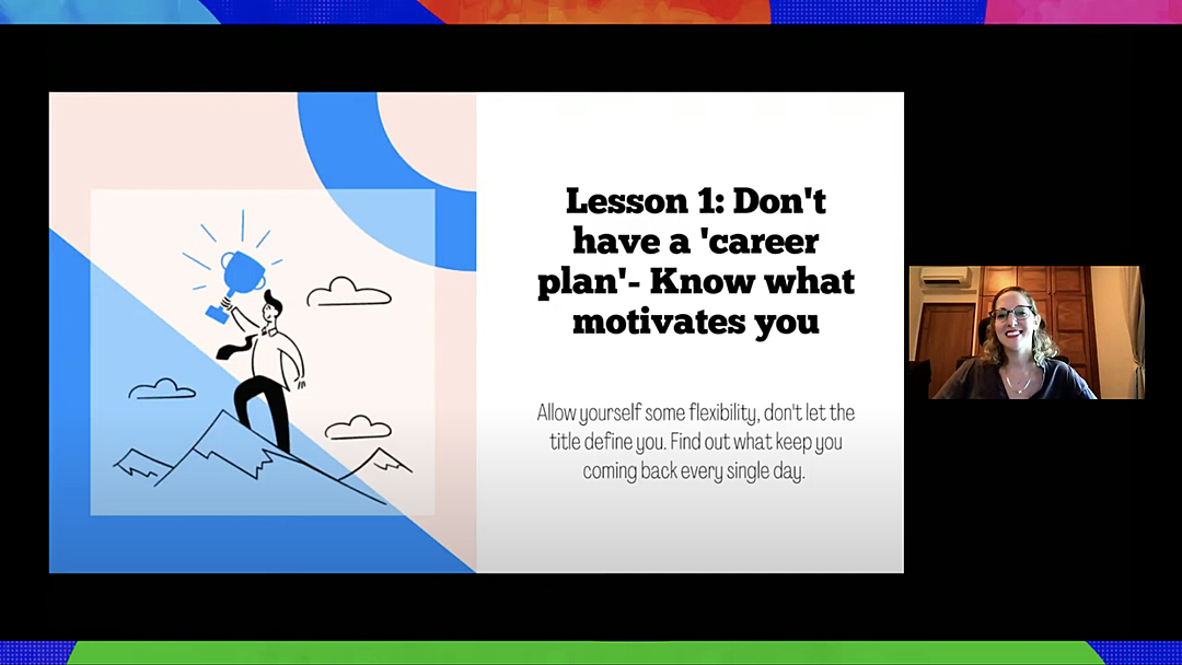 Uxtesting Website 2022